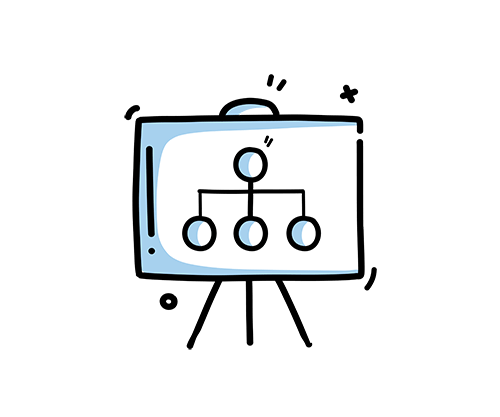 Nonprofit Board Essentials: On-demand Learning | Kellogg Executive ...