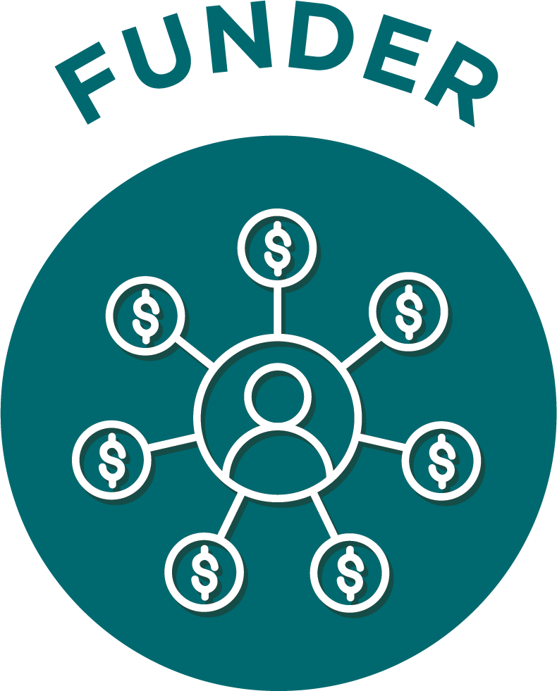 Kellogg Entrepreneurial Journeys | Kellogg School of Management